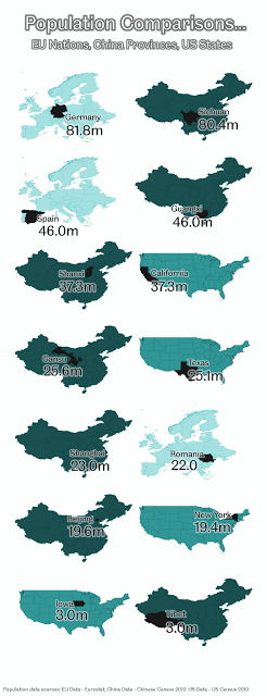 Province, State and Country Populations - RSA Main