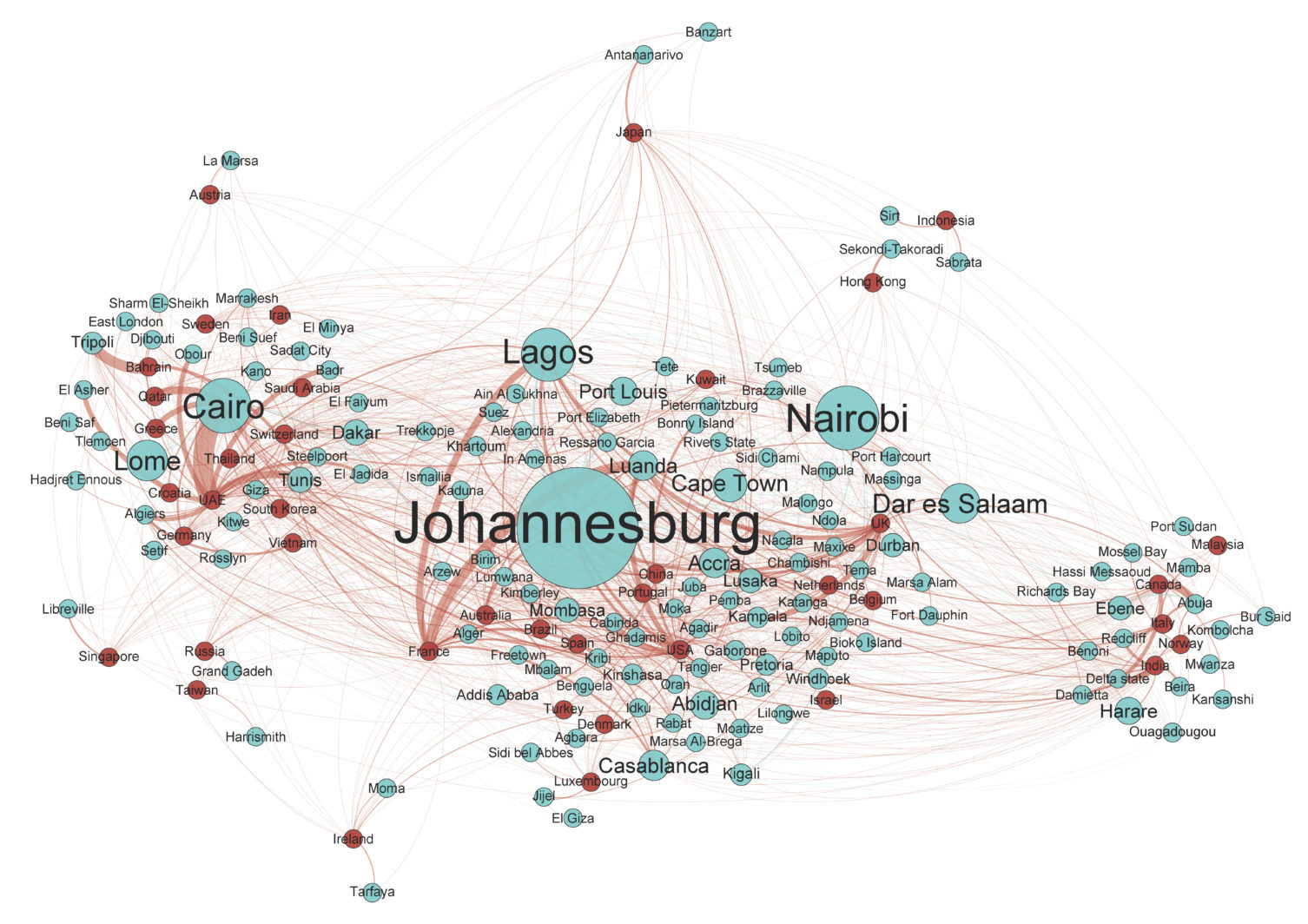The Latest UN-Habitat Report Revealing the Growing integration of ...