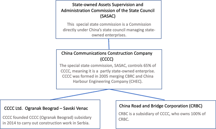 Diving into the stakeholder constellations behind the implementation of ...
