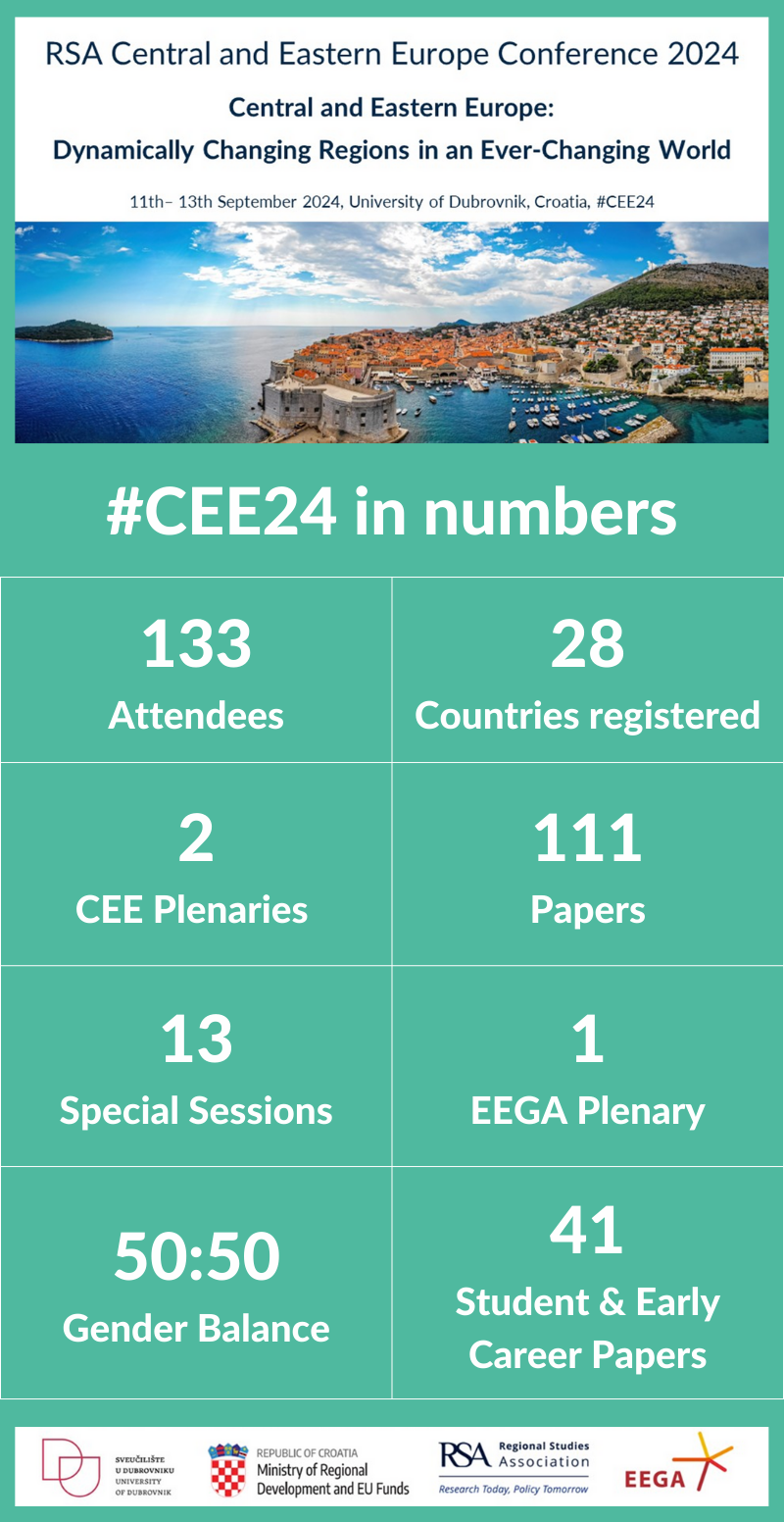 2024 RSA Central and Eastern Europe (CEE) Conference - RSA Main